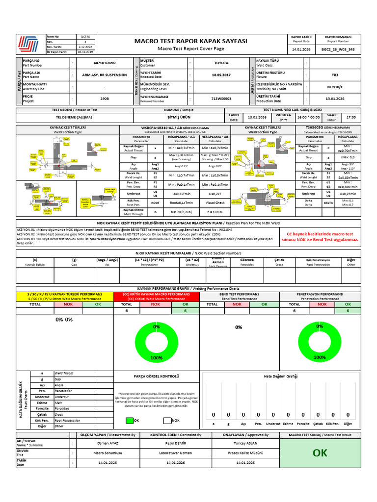 20260114 48710_02090 Q.BGC2_26_W03_348 TB3 TEL DENEME ÇALIŞMASI | PDF