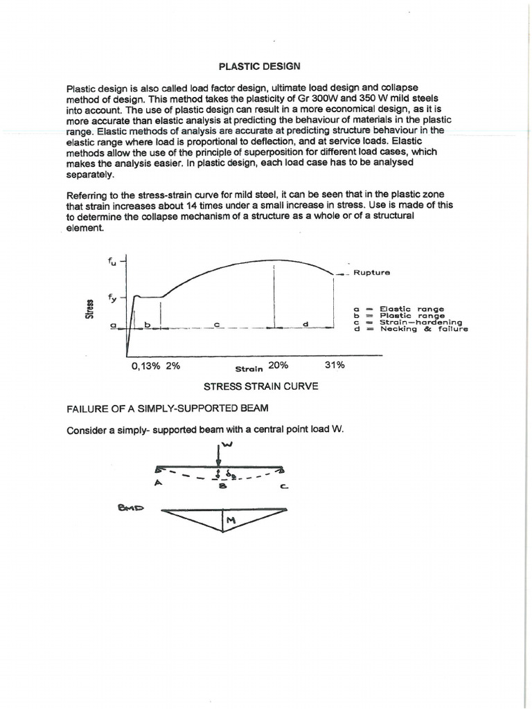 8 - Plastic Design Beams | PDF