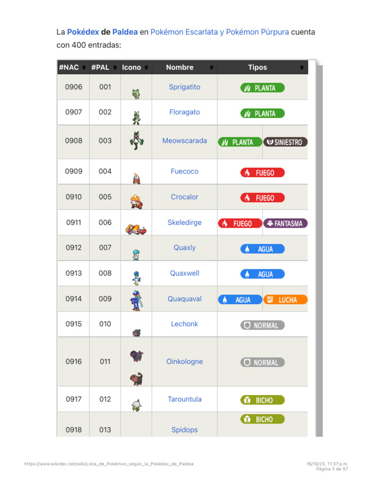 Lista de Pokémon según la Pokédex de Paldea - WikiDex, la enciclopedia ...