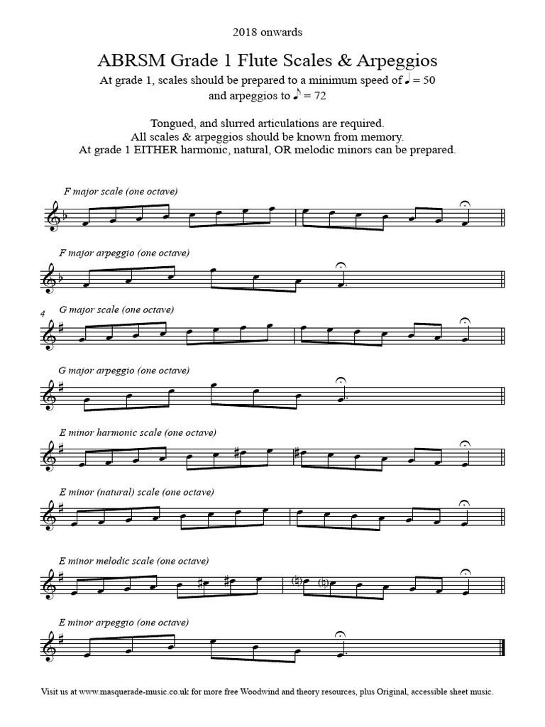ABRSM_Grade_1-8_Flute_scales_2018_ | PDF