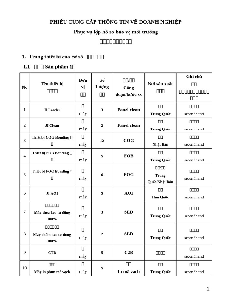 製作環評報告所需資料 Tư liệu lập ĐTM 20241102 | PDF