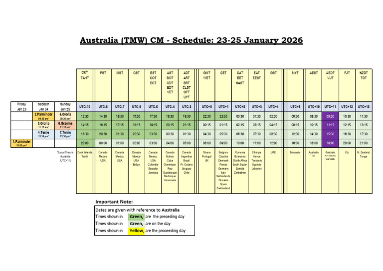 Australia Time Zone Schedule 2026 | PDF | Geography