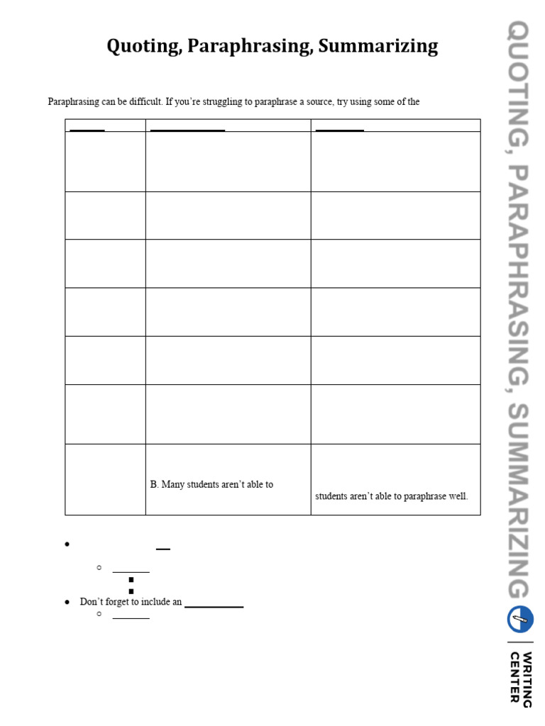 Mastering Quoting, Paraphrasing, Summarizing | PDF