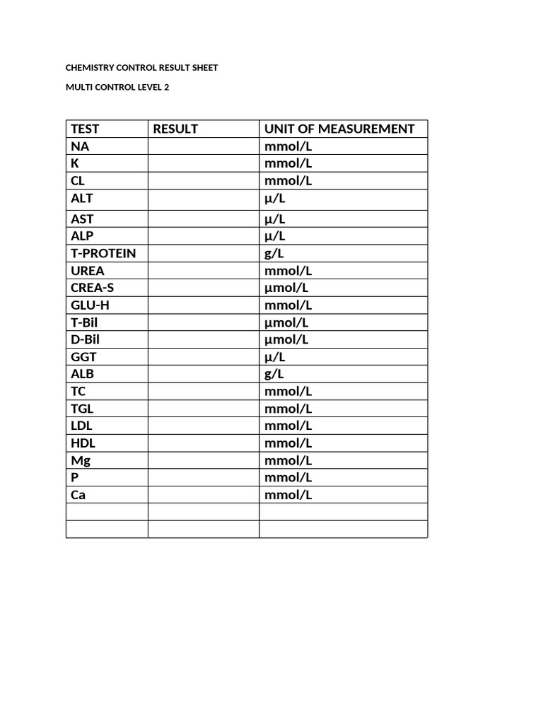 Chemistry Control Result Sheet | PDF