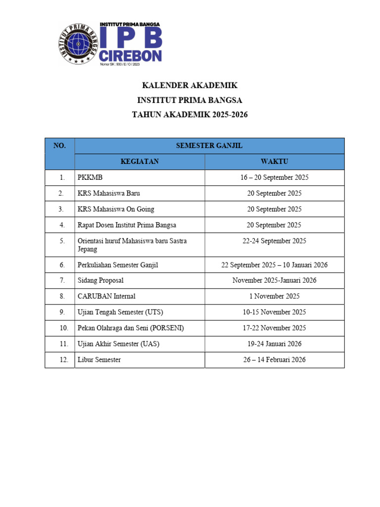 Kalender Akademik 2025-2026 IPB | PDF