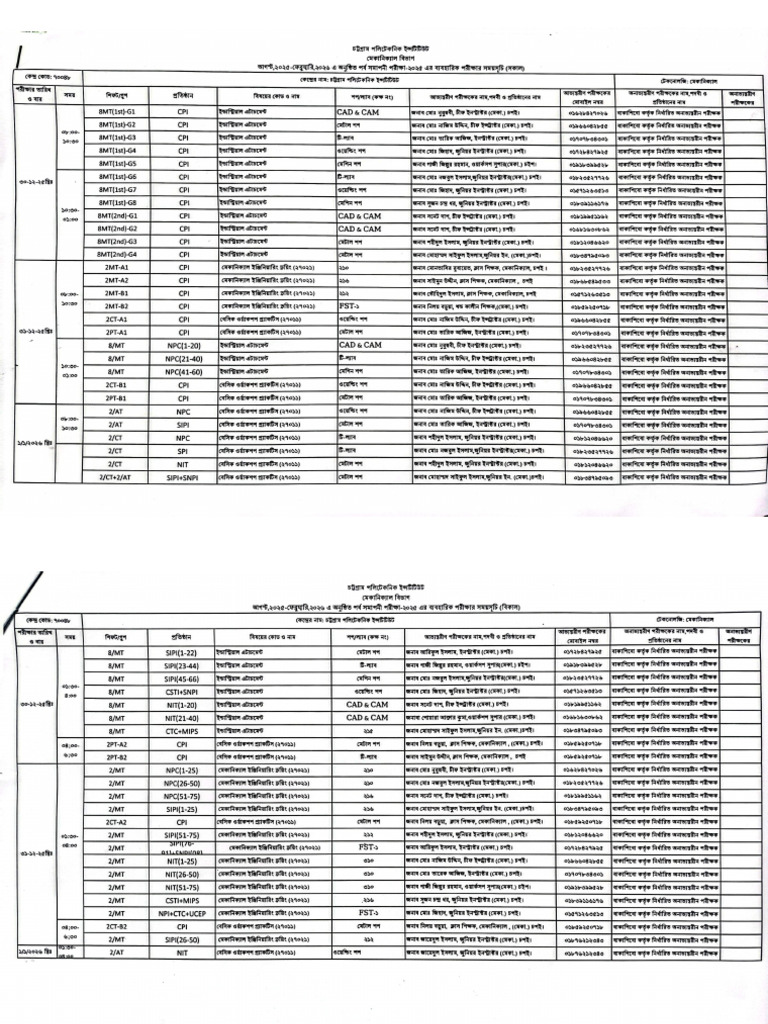 Mt-Practical Exam Routine. 1st Phase | PDF