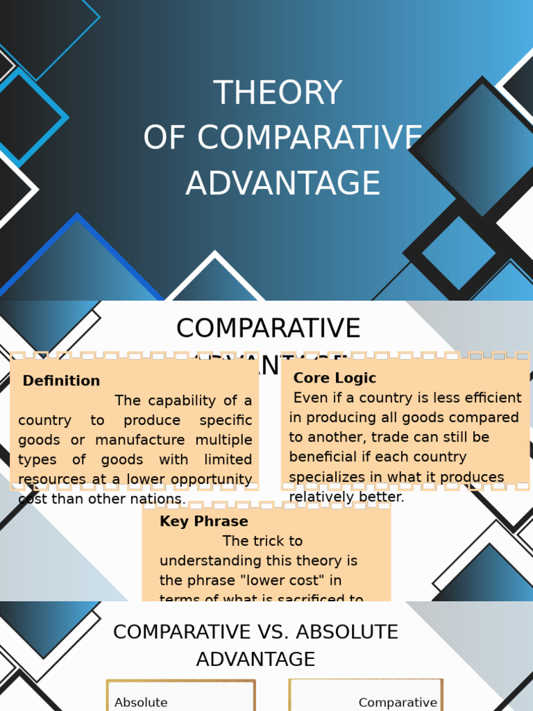 Understanding Comparative Advantage Theory | PDF | Comparative ...