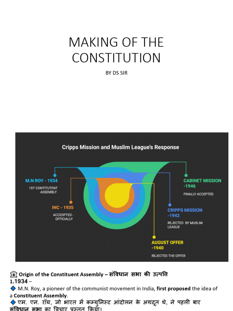 Making Mind Map . | PDF