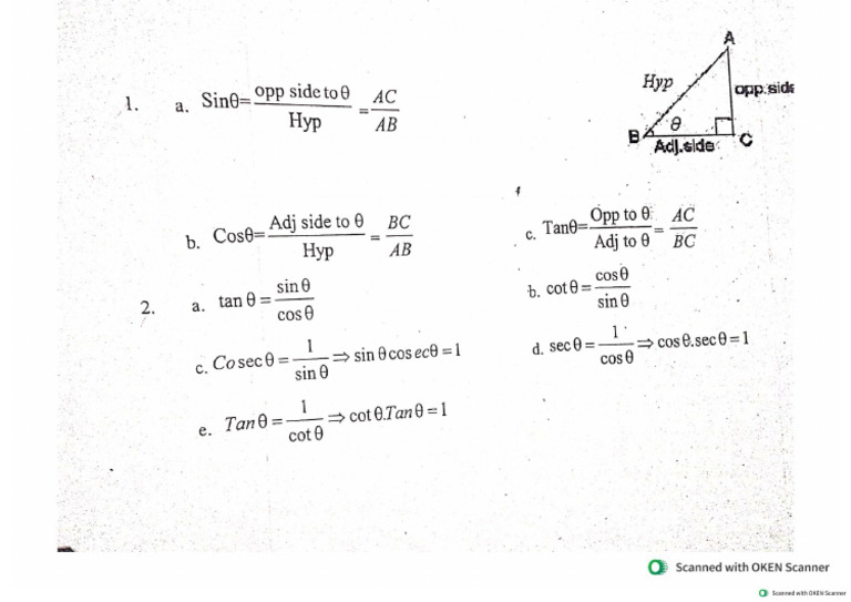 Maths Important Formulas Class 11 | PDF
