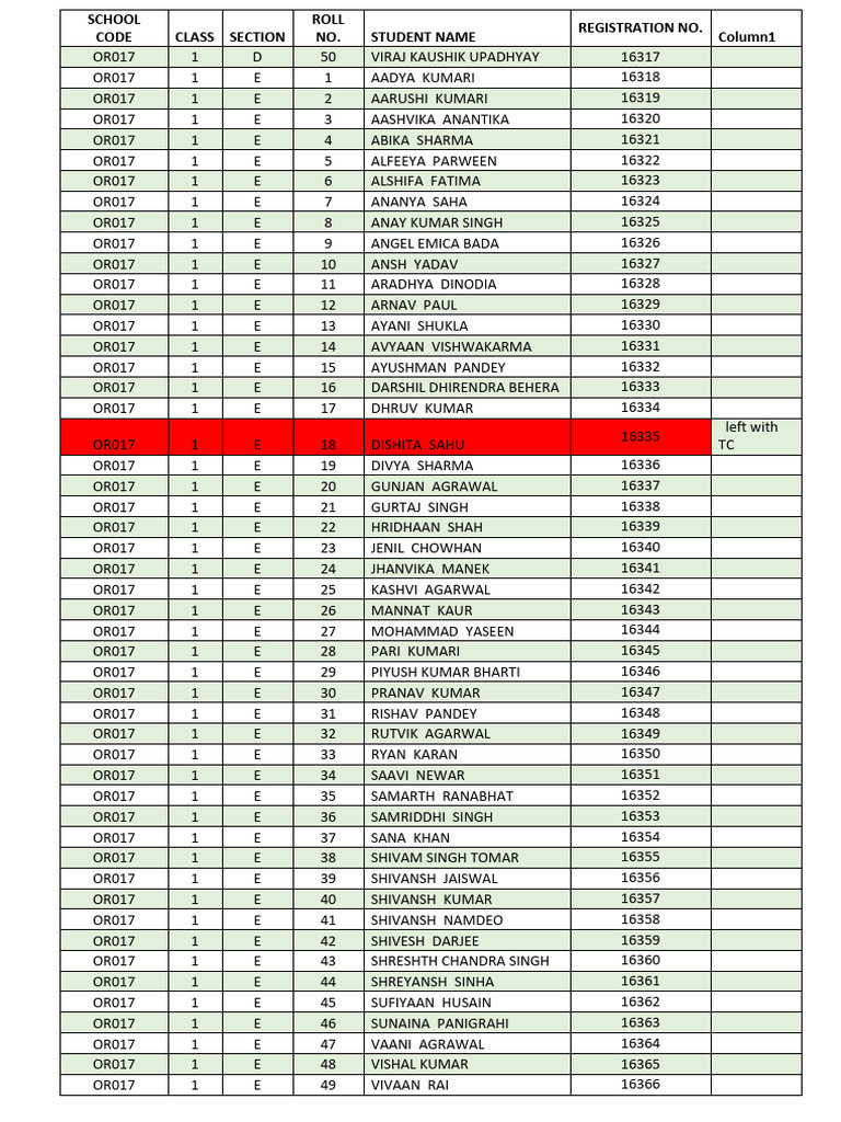 Student Registration List OR017 | PDF