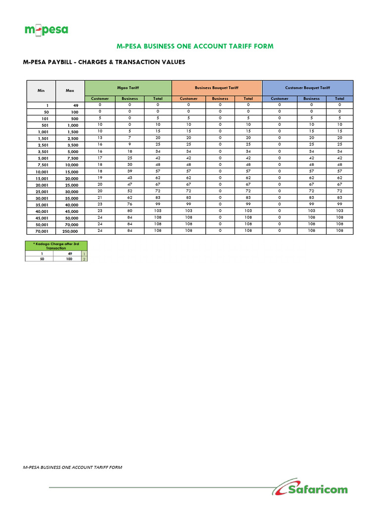 M-PESA Business One Account Tariff Form | PDF | Banking Technology ...