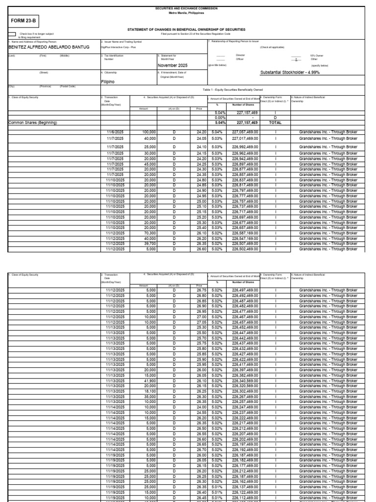SEC Form 23-B: Ownership Changes | PDF | Securities (Finance) | Stocks