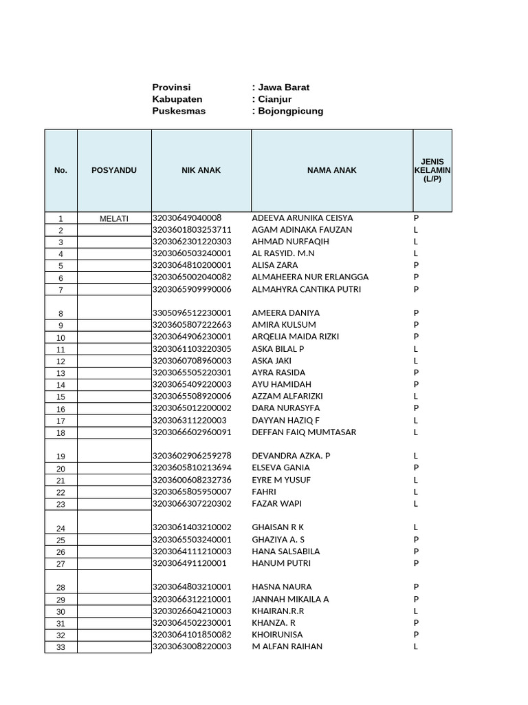 Register Pencatatan Imunisasi Kejar (Bnba) (1) | PDF