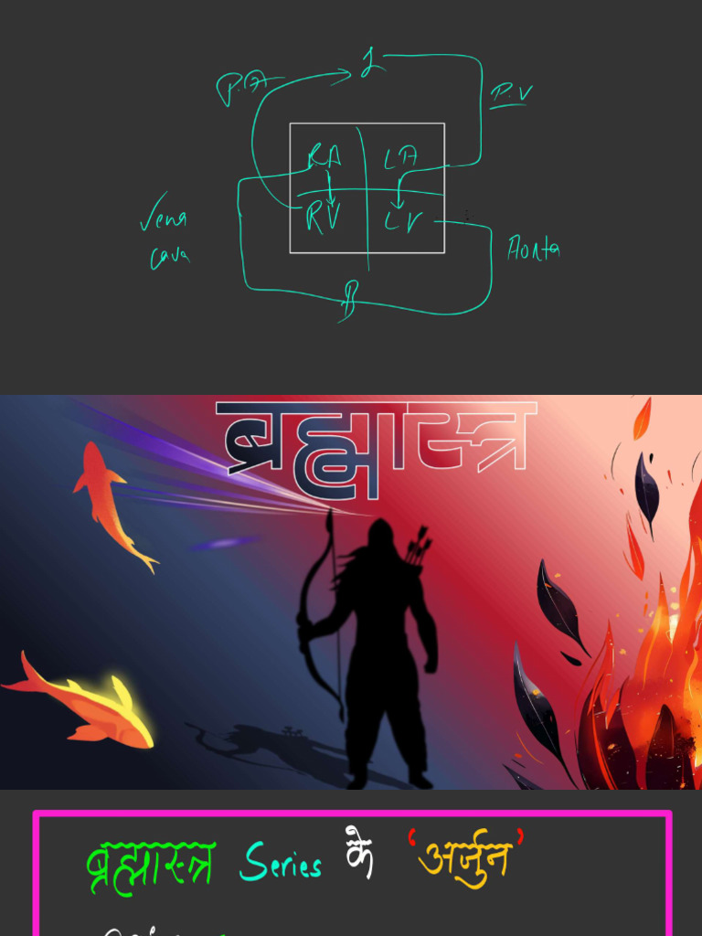Pyq Science Set2 | PDF