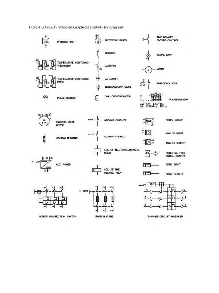 ABB Drawing Symbols | PDF