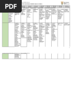 Types of Amabizo in Zulu Language | PDF