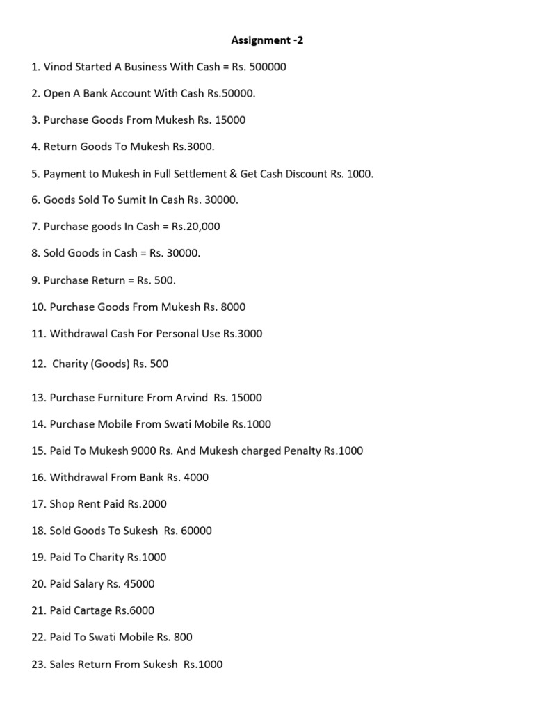 Business Financial Transactions Summary | PDF