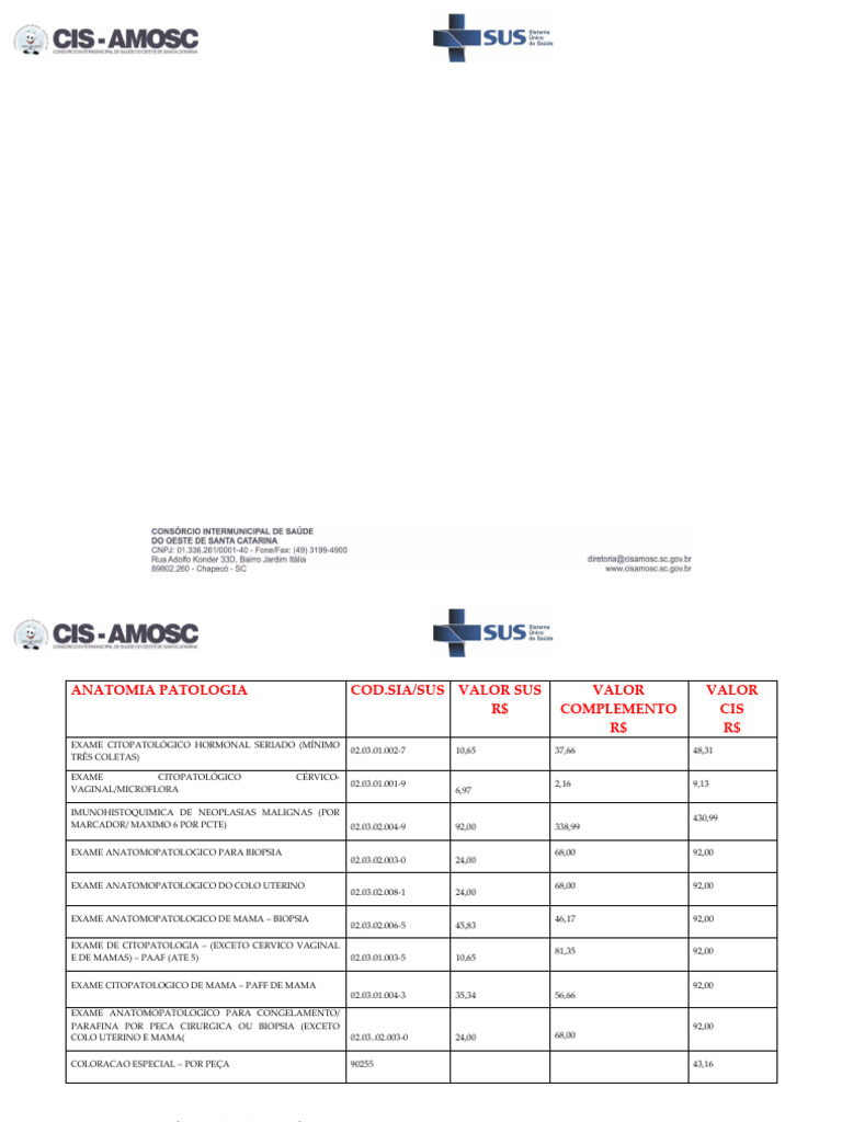 Tabela de Exames e Procedimentos CIS-AMOSC | PDF | Especialidades ...
