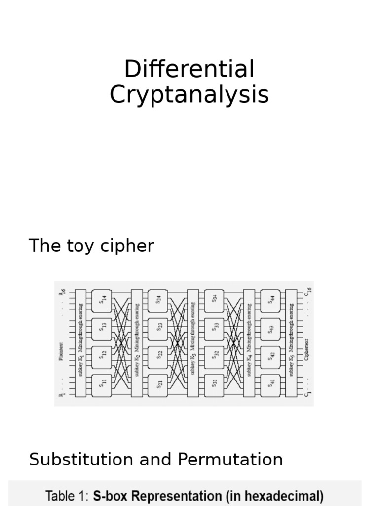 Differential Cryptanalysis | PDF