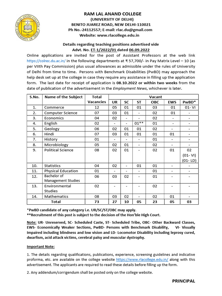 Advertisement details | PDF