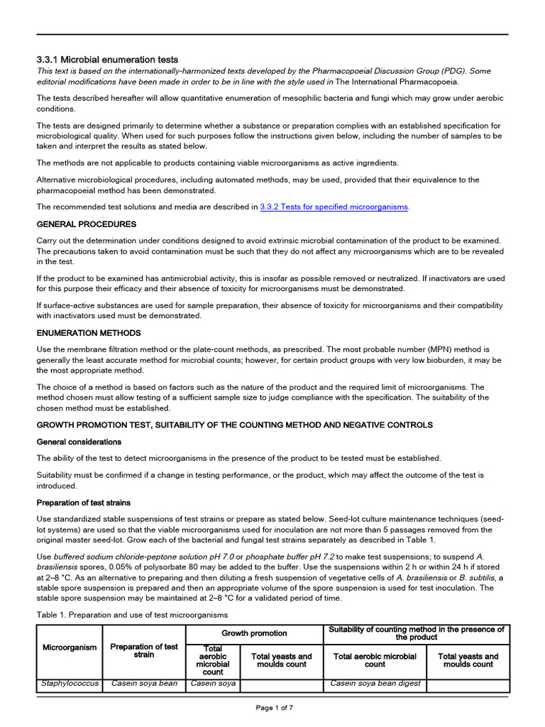 Microbial Enumeration Testing Methods | PDF | Colony Forming Unit ...