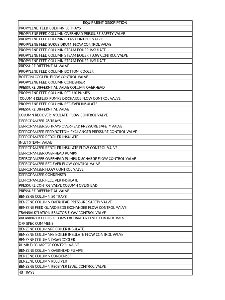 Propylene and Benzene Column Equipment Details | PDF | Pump | Valve