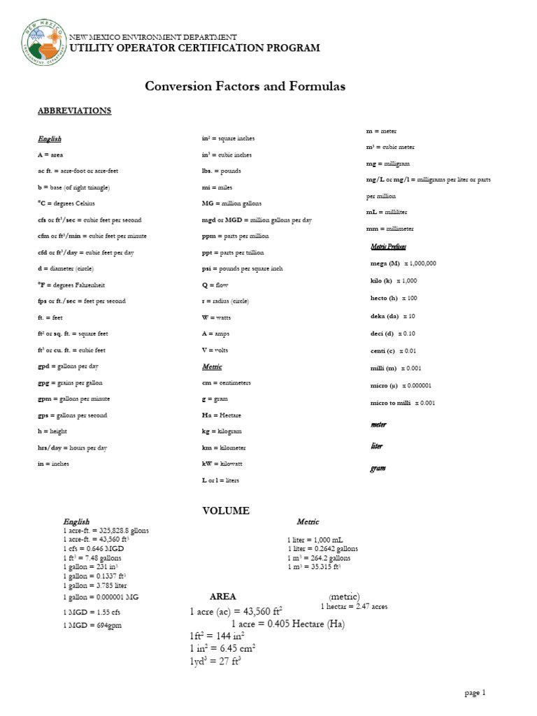 2021 05 10 Conversions and Formula Sheet 05.10.21 | PDF | Units Of ...