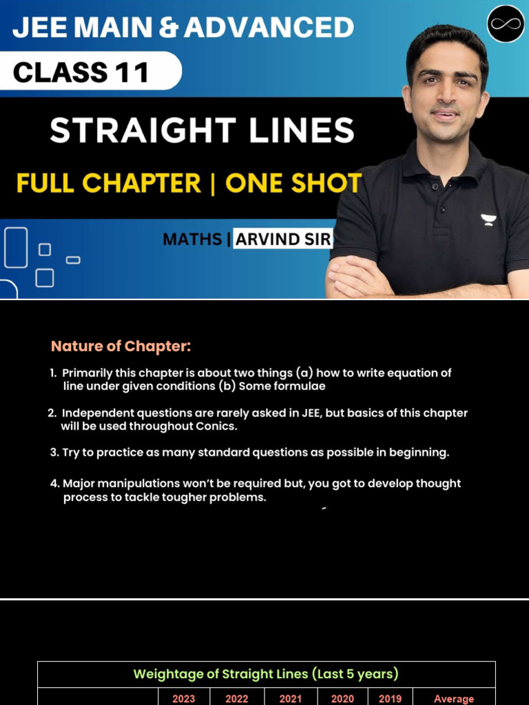 Straight Line Session PDF (Cropped) (Pdfresizer.com) | PDF | Line ...