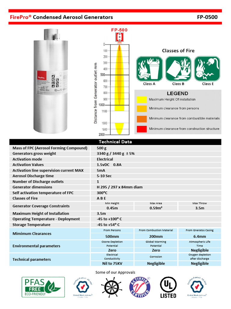 FP 500 Firepro Fire Extinguisher | PDF