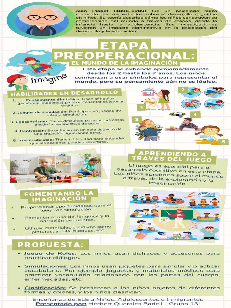 Infografía Etapa preoperacional - Jean Piaget. (2) | PDF | Desarrollo ...