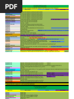 PS3 Development Kit Setup Guide | PDF | Play Station 3 | Software ...