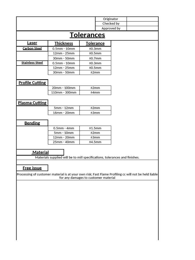 Metal Cutting Tolerances Guide | PDF