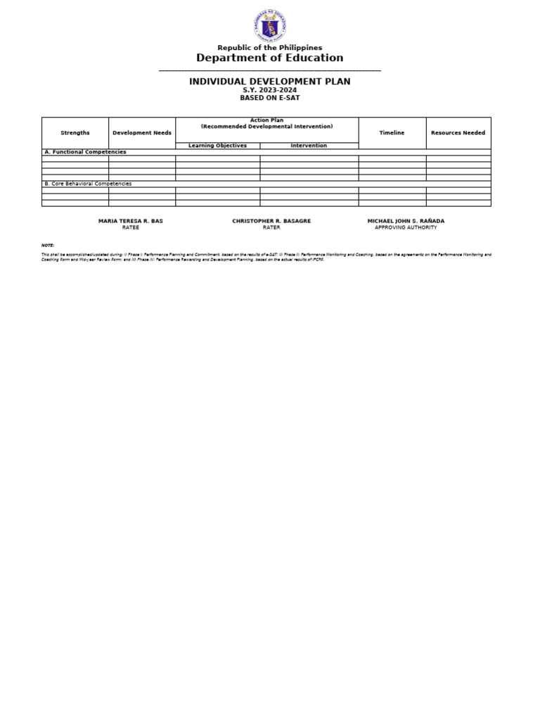 Idp Sample (1) | PDF