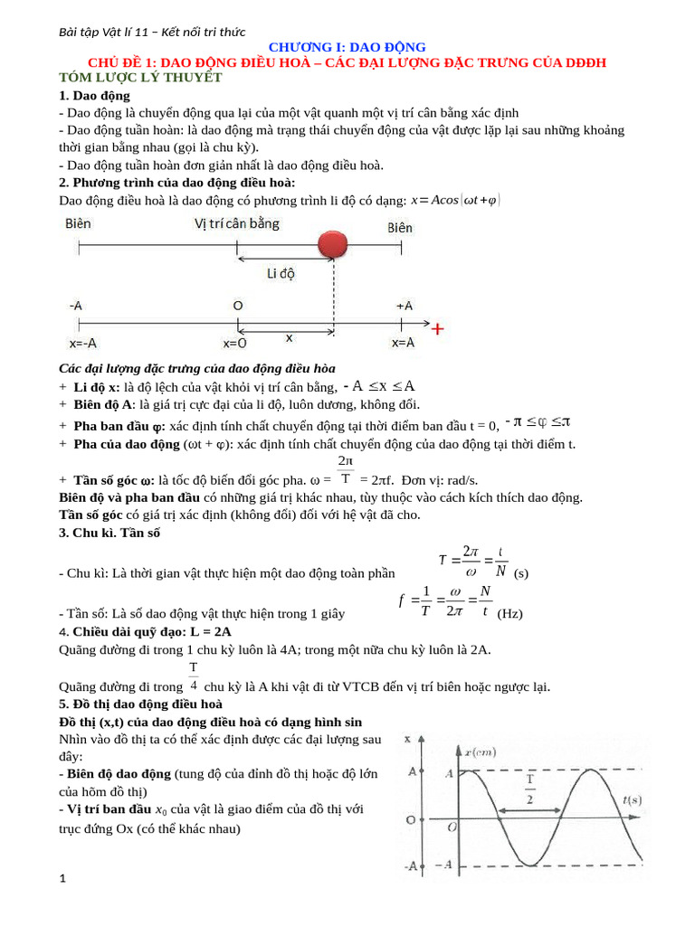 Chu de 1 Cac Dai Luong Dac Trung Cua Dddh | PDF