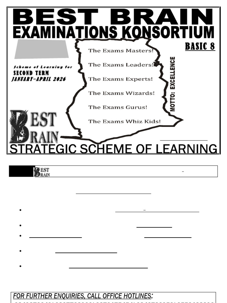 Basic 8 Second Term Learning Scheme | PDF | Numbers | Multiplication