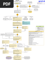 PruOne v3.0 Hypercare FAQs Guide | PDF | Android (Operating System ...