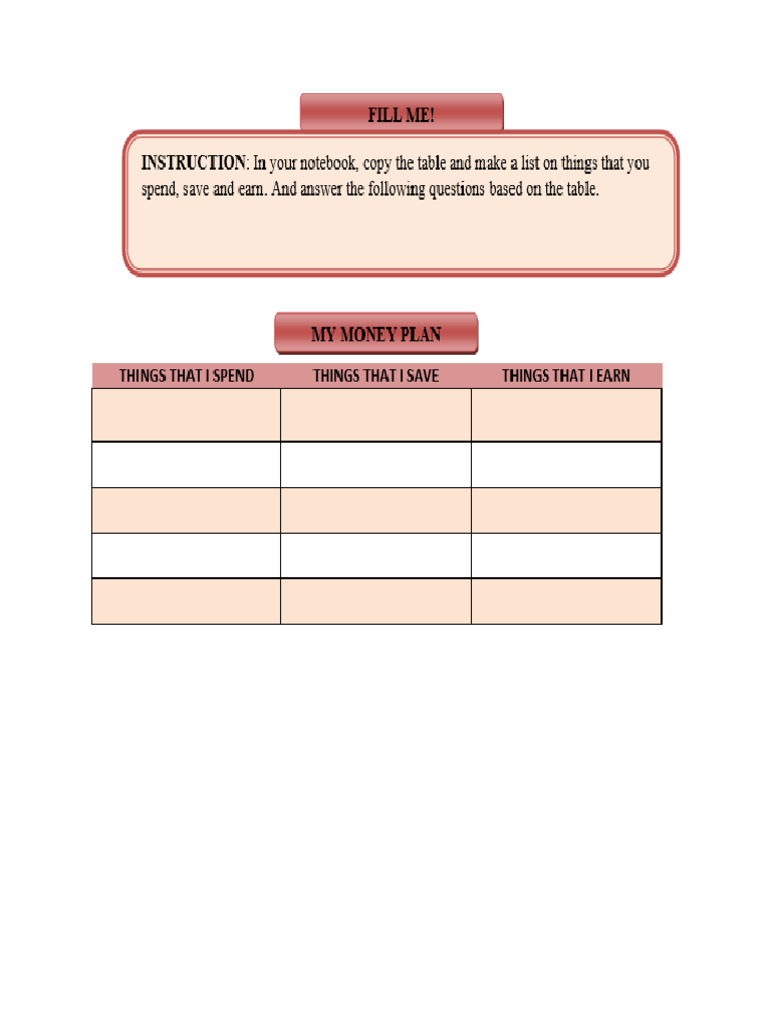Entrep Activity Jan 12 2026 | PDF