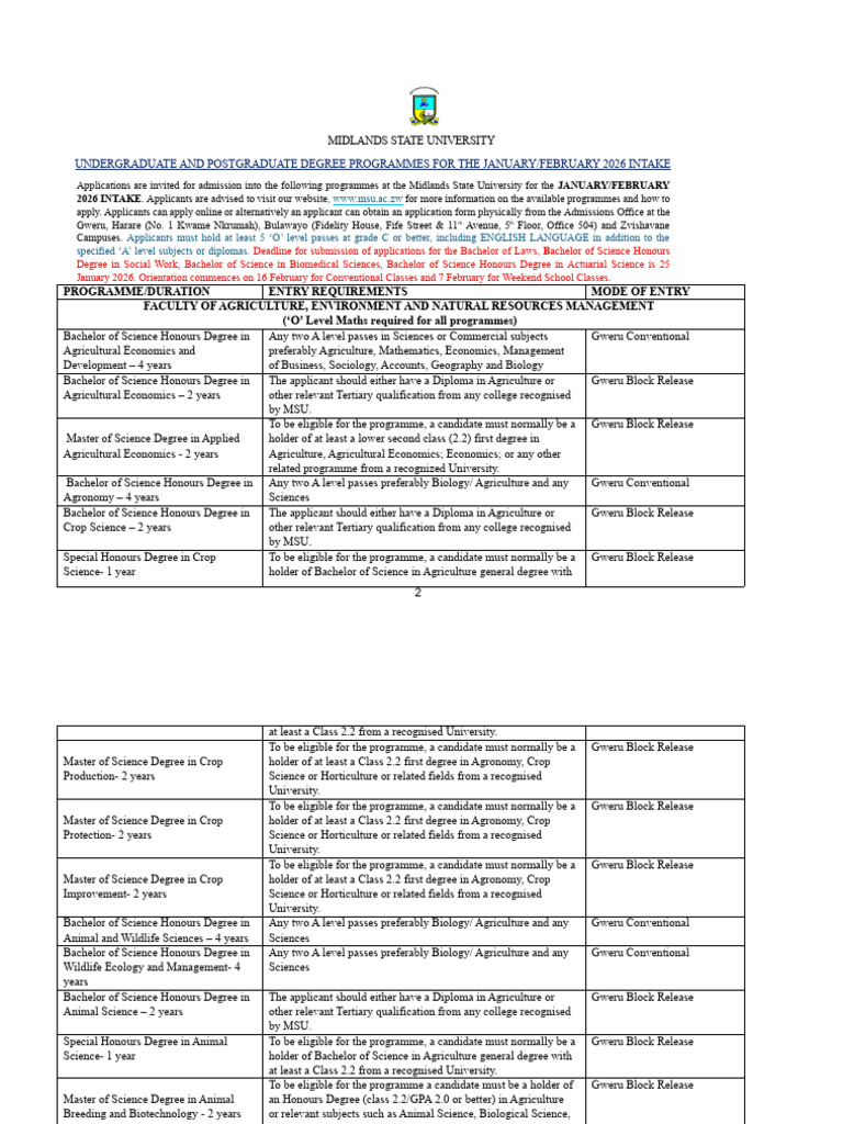 MSU Degree Programs January/February 2026 | PDF | Academic Degree ...