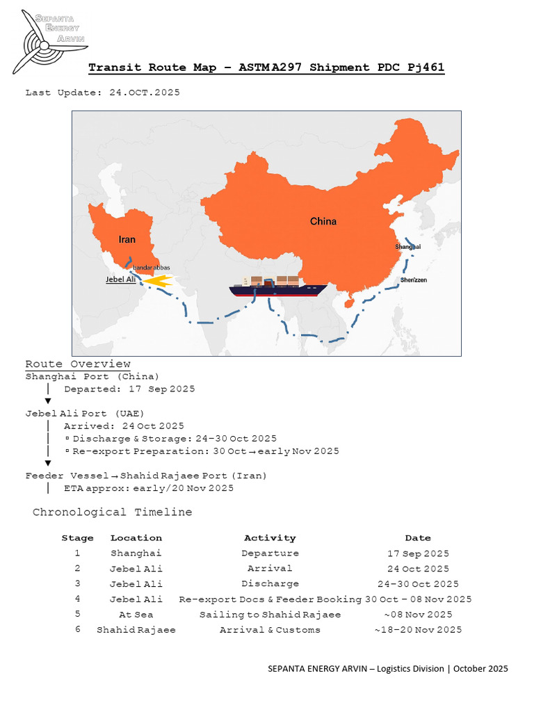 ASTM A297 Shipment Transit Route Map | PDF