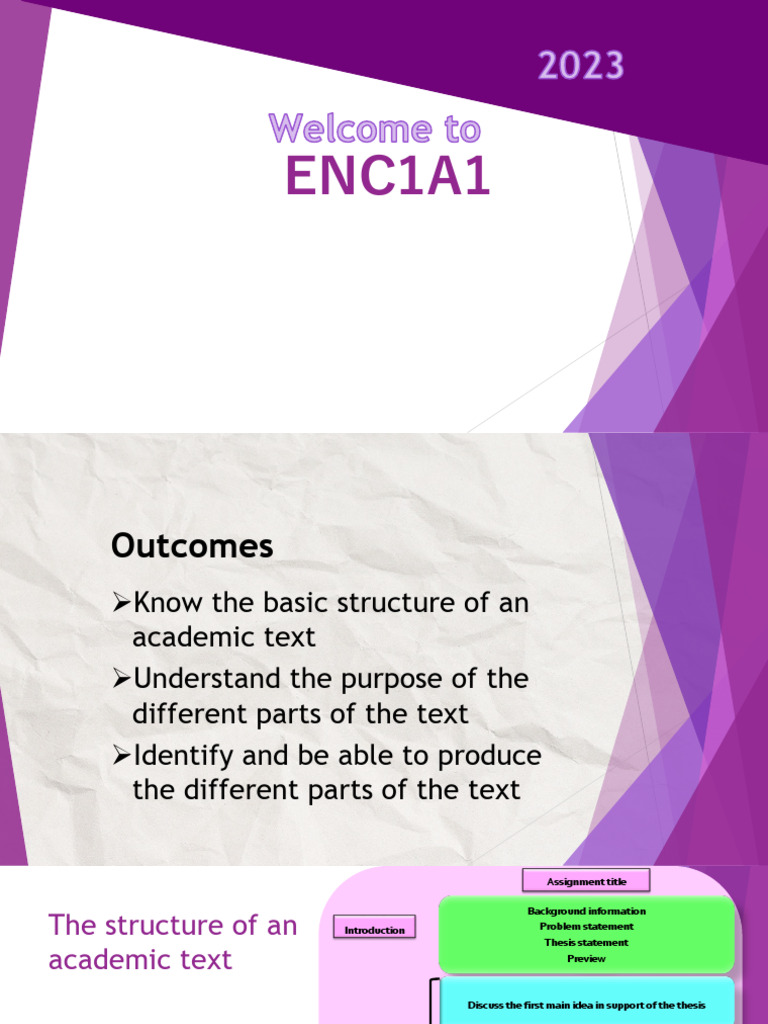 Structure of Academic Texts Explained | PDF | Argument | Essays