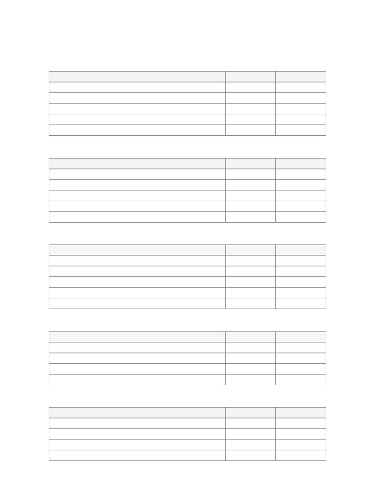 Preventive Maintenance Checklist Autoclave Distiller Purifier | PDF