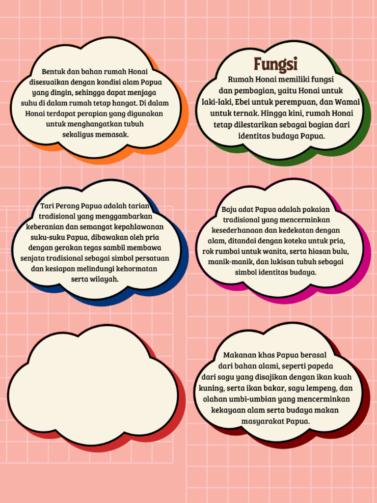Pink Red School Cute Mind Map A4 Document_20260118_144308_0000 | PDF