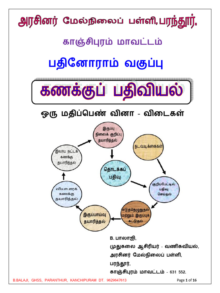 11th-Accountancy-TM-One-Mark-Question-Paper-Tamil-Medium-PDF-Download | PDF