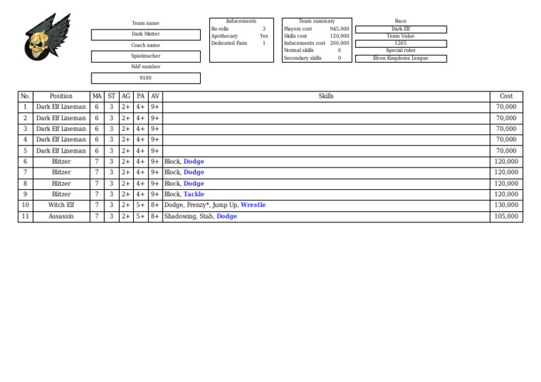Dark Elf Team Overview and Stats | PDF | Elves | Northumbrian Folkloric ...