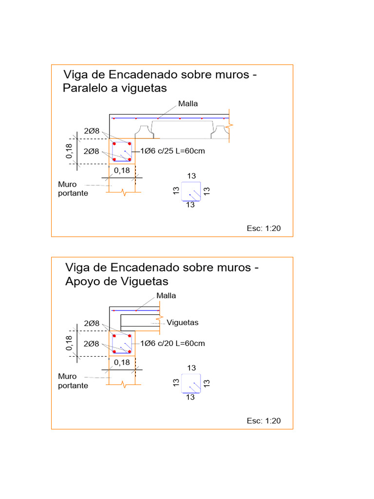 Viga de Encadenado y Viguetas en Muros | PDF