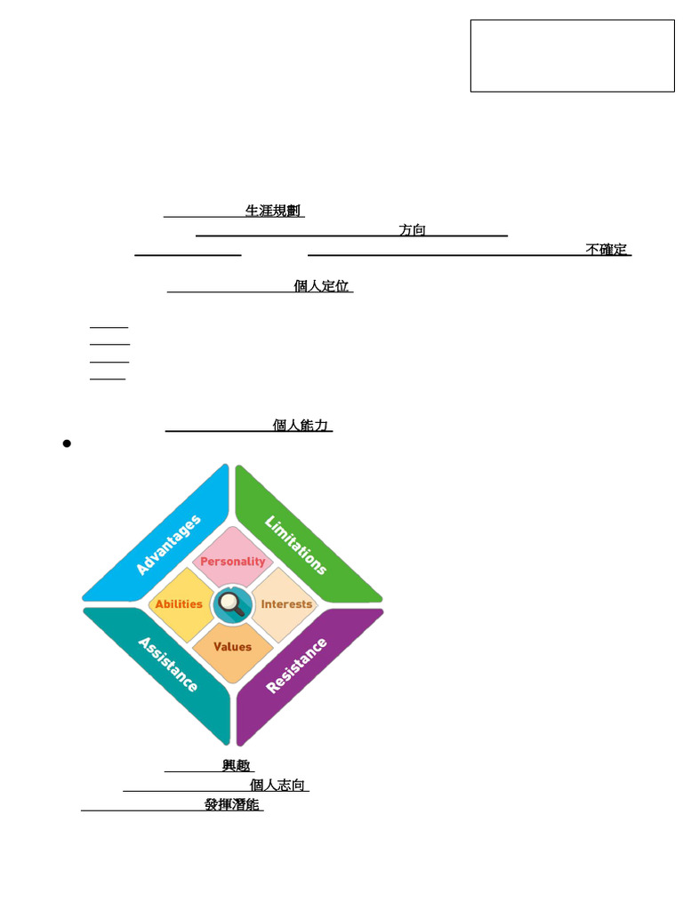 2526 S1 CES Self-study Notes | PDF | Goal | Scientific Theories
