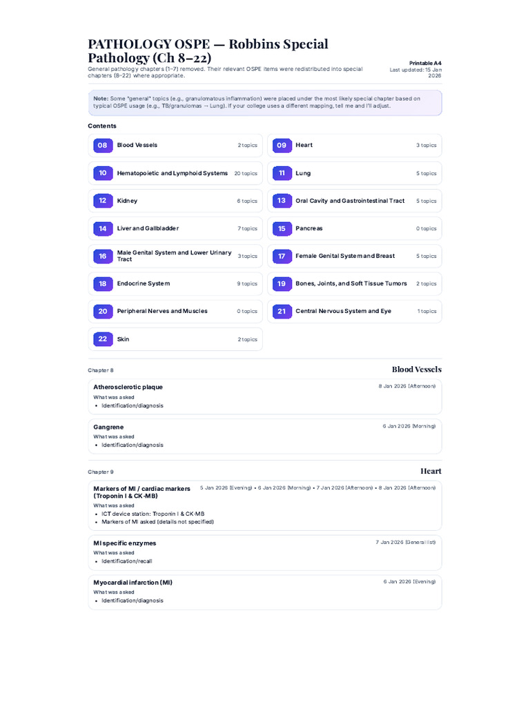 Pathology OSPE Checklist: Chapters 8-22 | PDF | Kidney | Thyroid