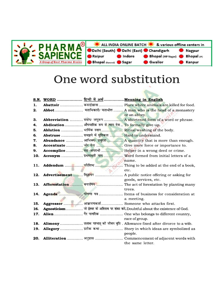 One Word Substitution New_AntiCopy | PDF