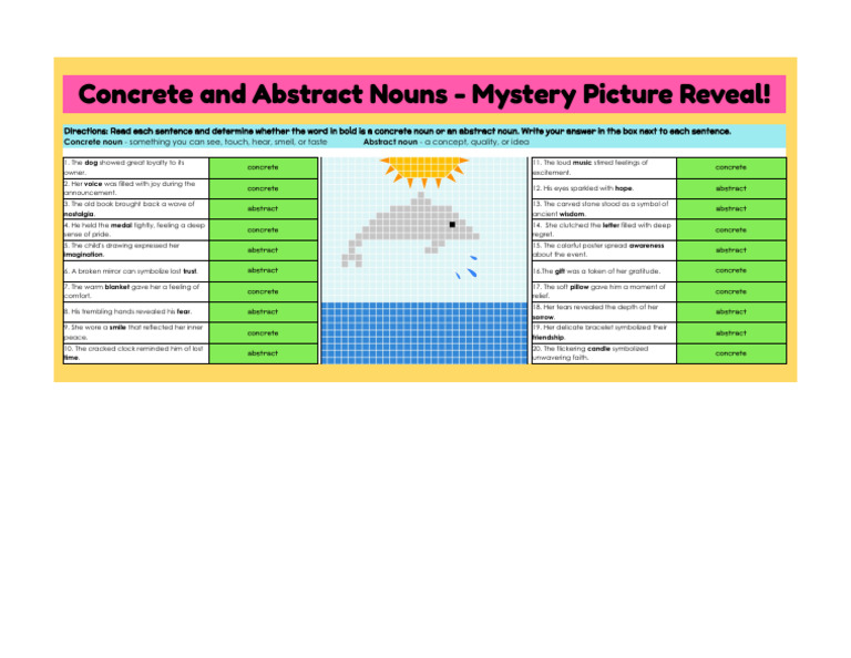Concrete vs. Abstract Nouns Activity | PDF