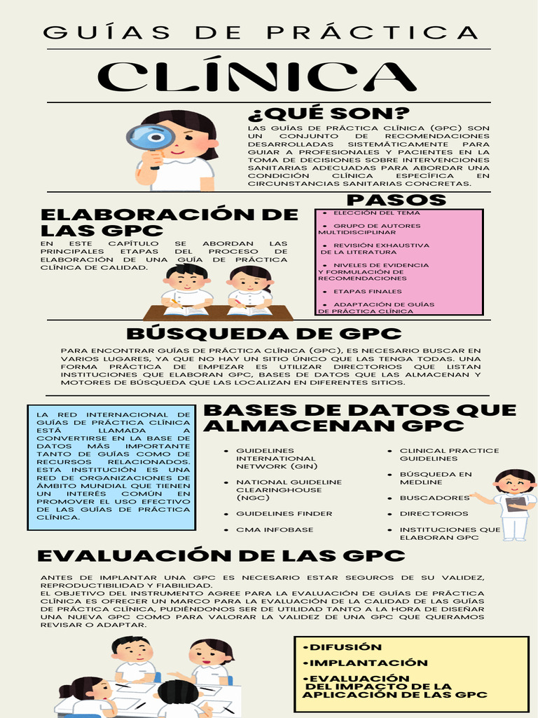 Guías de Práctica Clínica: Elaboración y Evaluación | PDF